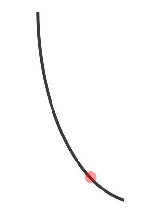 Kick Point Unterschiede beim Eishockeyschläger